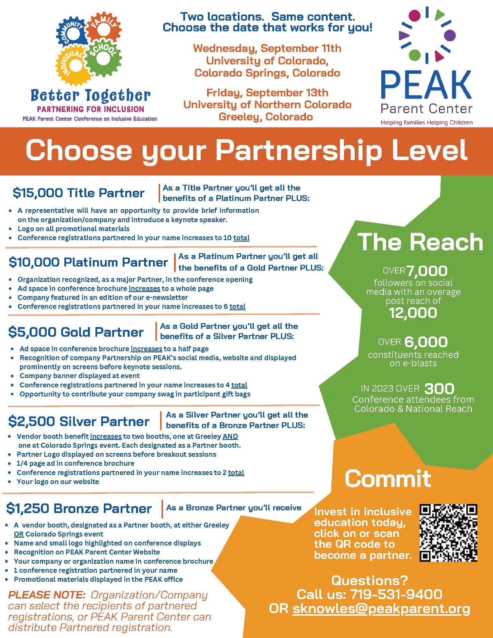 Sponsorship - Peak Parent