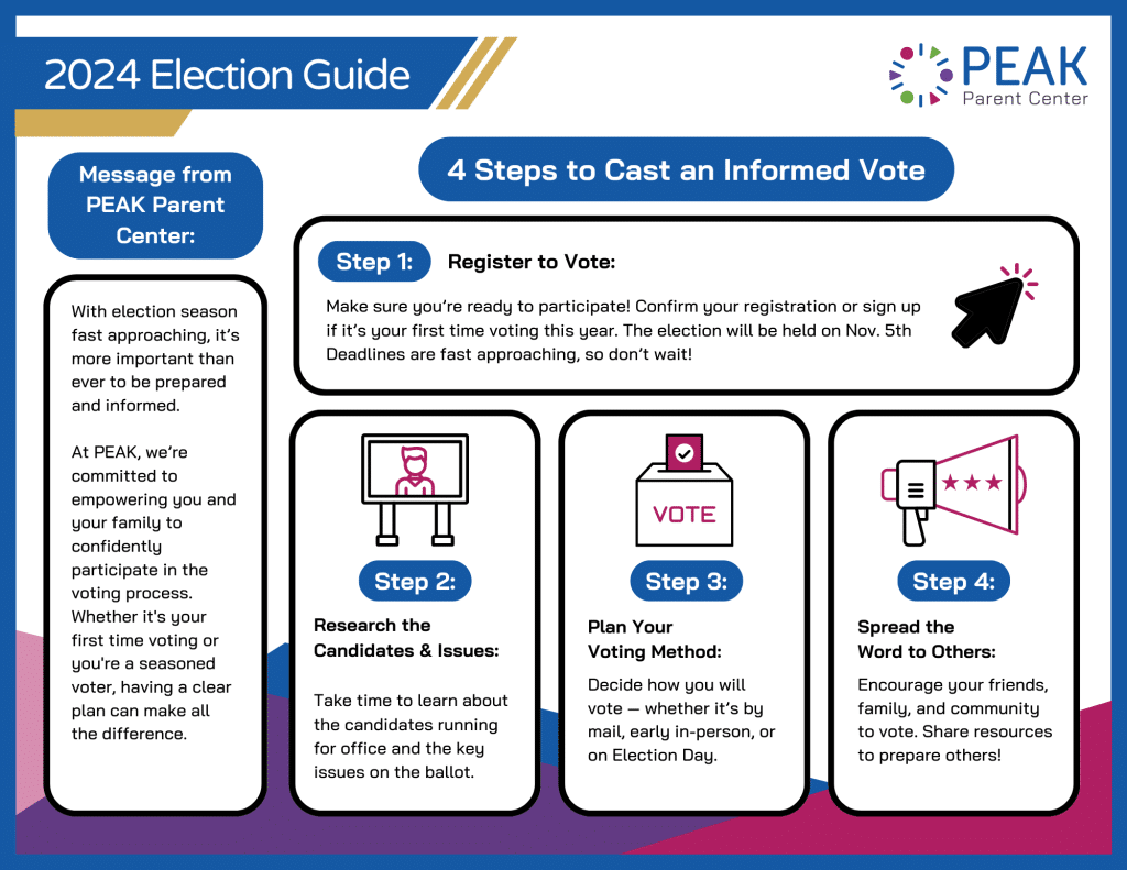 Election Resources - Peak Parent
